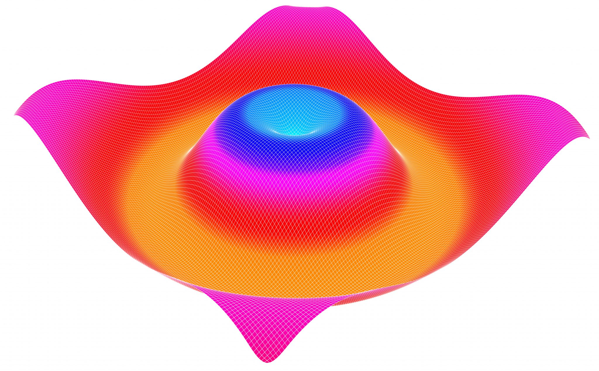 Beginners Guide to Using Design of Experiments (DOE) in Research and 6 ...